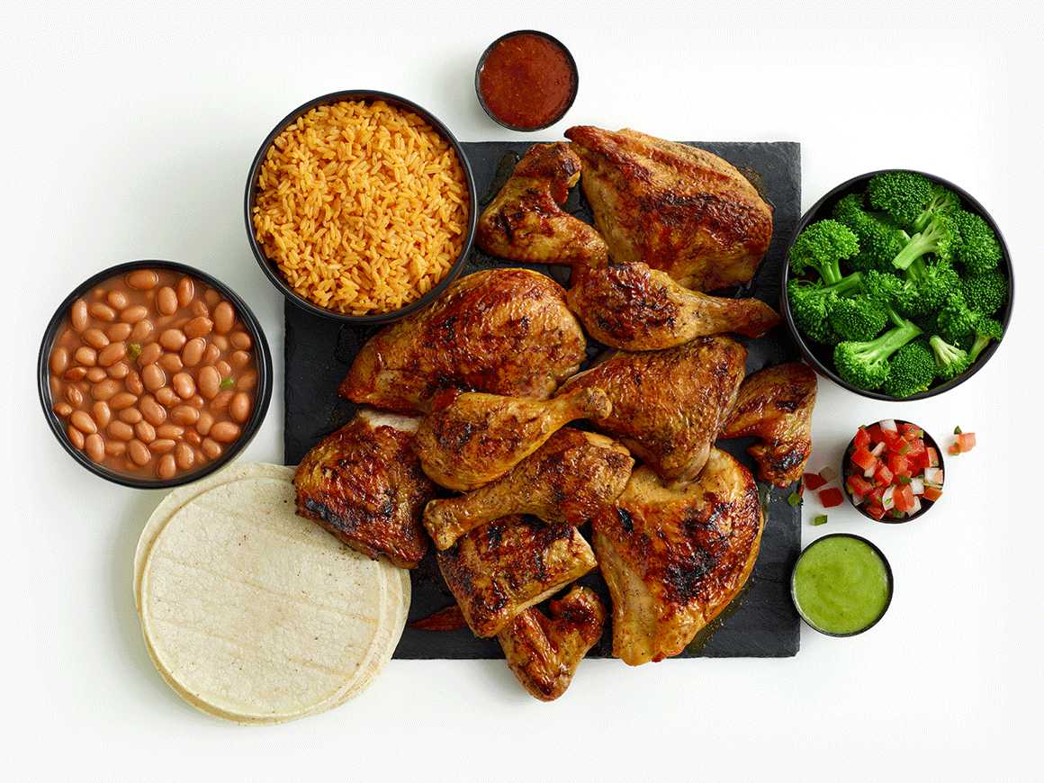 El Pollo Loco Brand Refresh: A Marketing Success Story | Restaurant ...